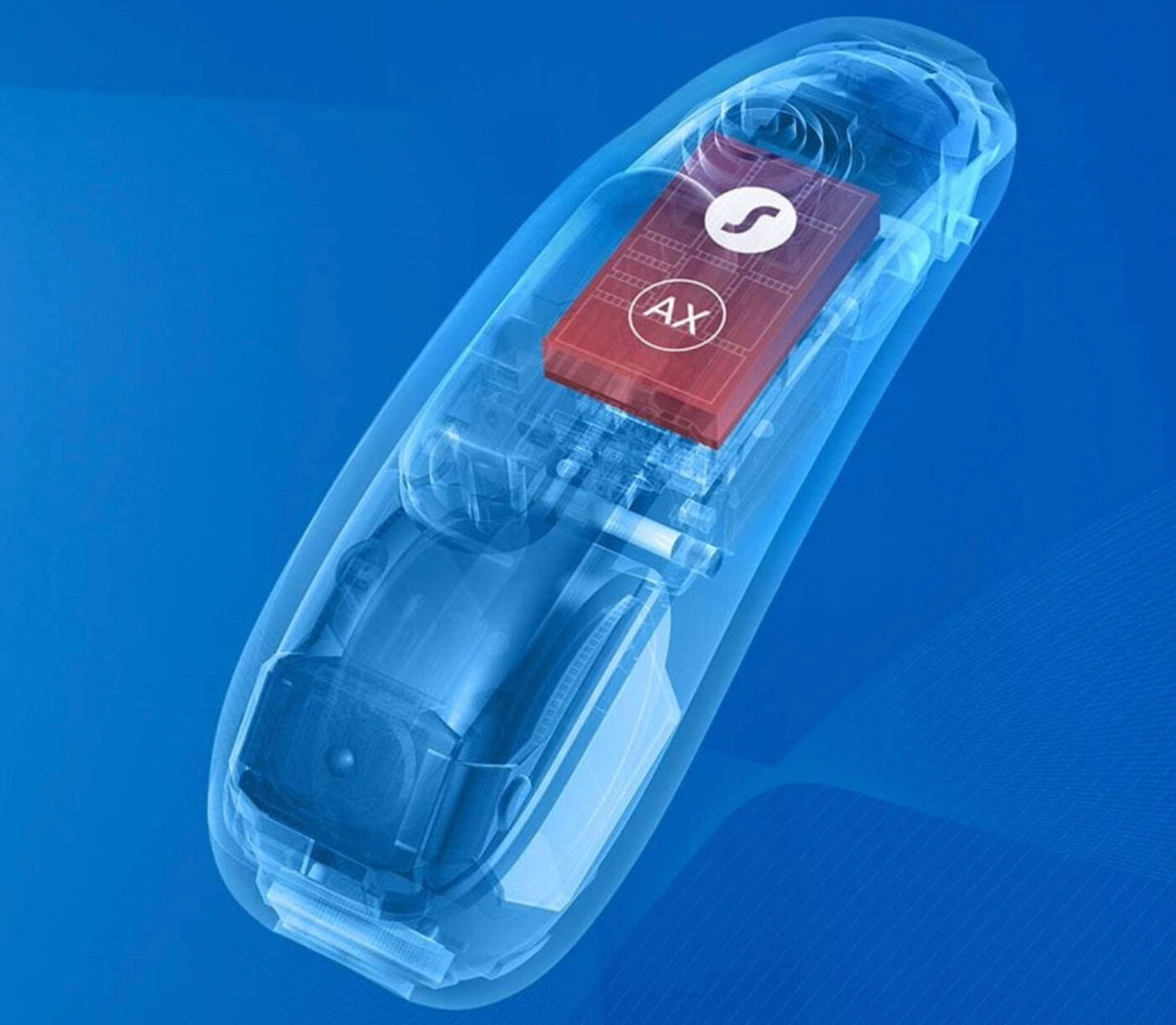 SIGNIA: DRITTES AX-UPGRADE - OMNIdirekt